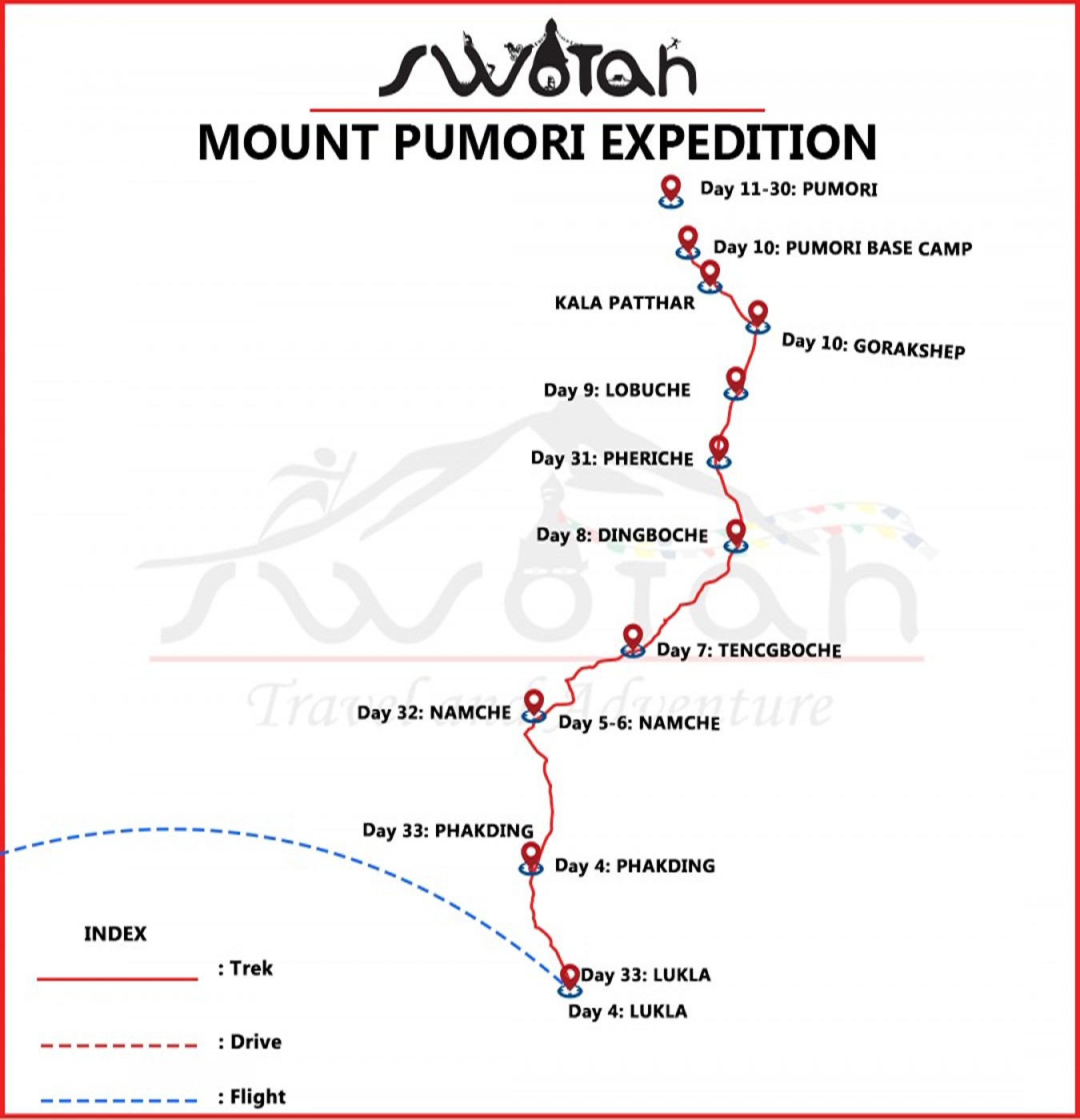 Mount Pumori Expedition | Cost, Itinerary, Difficulty
